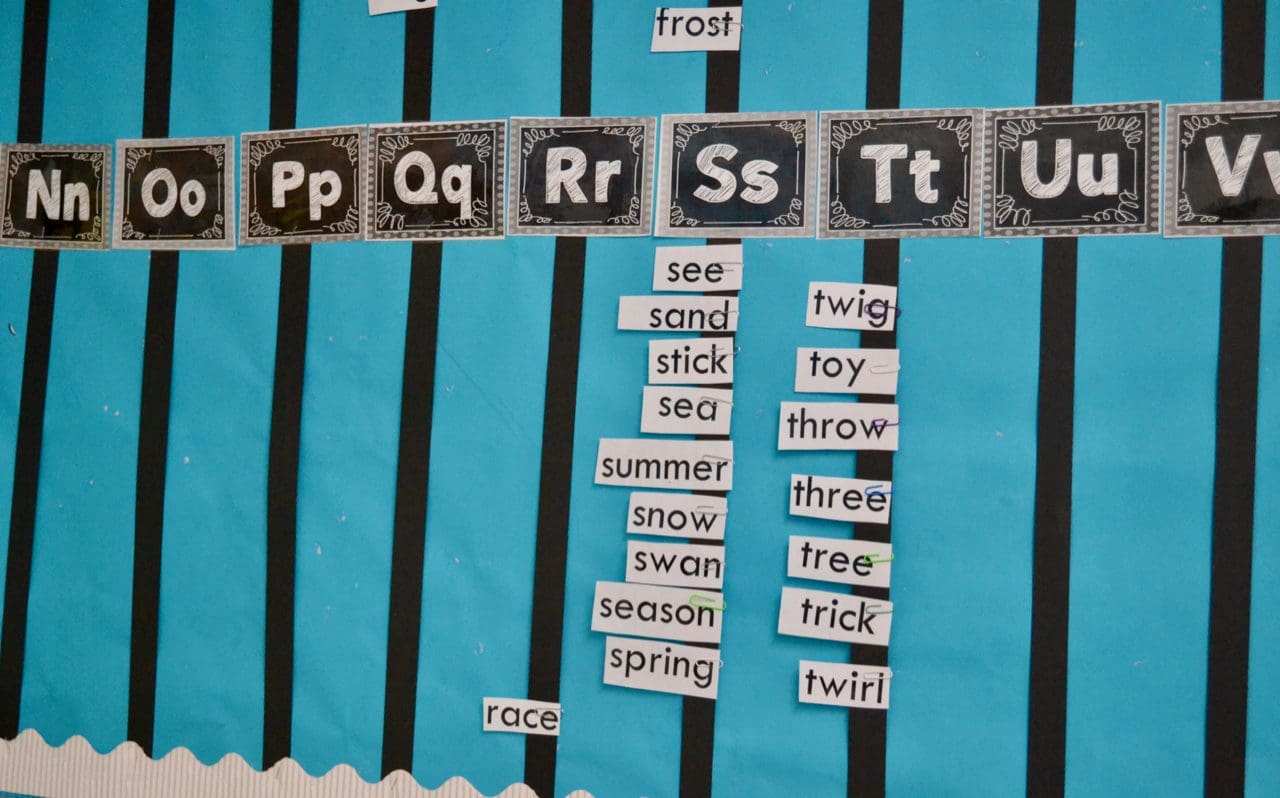 Core Words - CENMAC