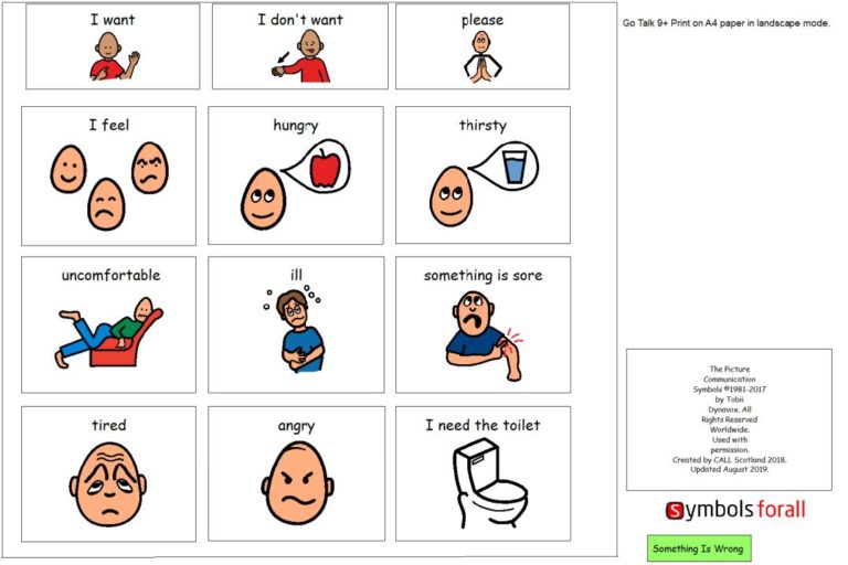 Paper Based AAC - CENMAC