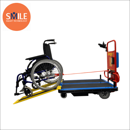 Equipment Used - CENMAC