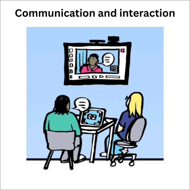Communication and Interaction - CENMAC