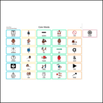 Paper Based AAC - CENMAC
